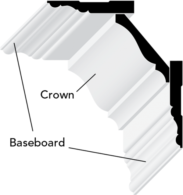 Northville Lumber | Interior Trim & Mouldings • Wood and PVCNorthville ...